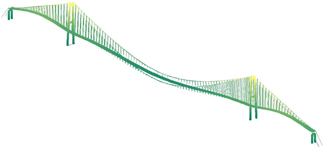 Flutter of the Great Belt Bridge | igor kavrakov